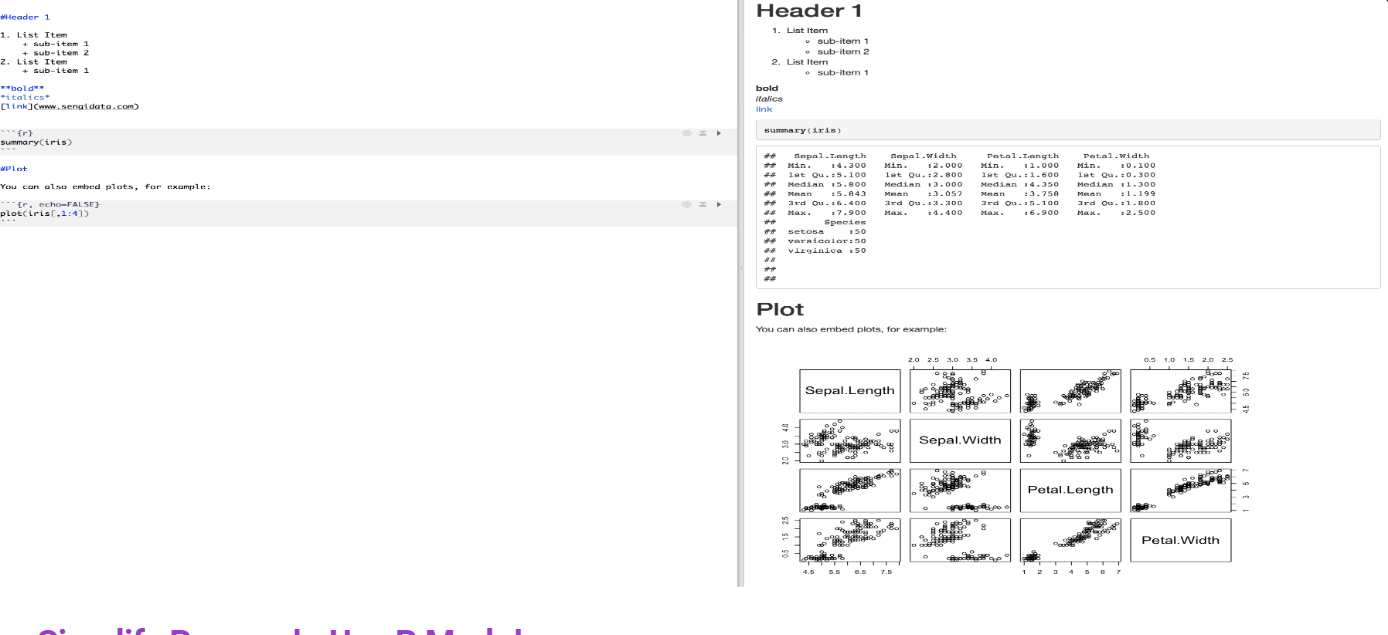 Simplify Research Use R Markdown Sengi